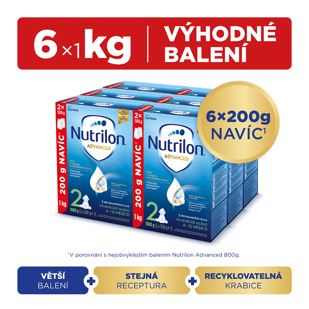 Nutrilon Advanced 2 6x1000g | Alphega.cz