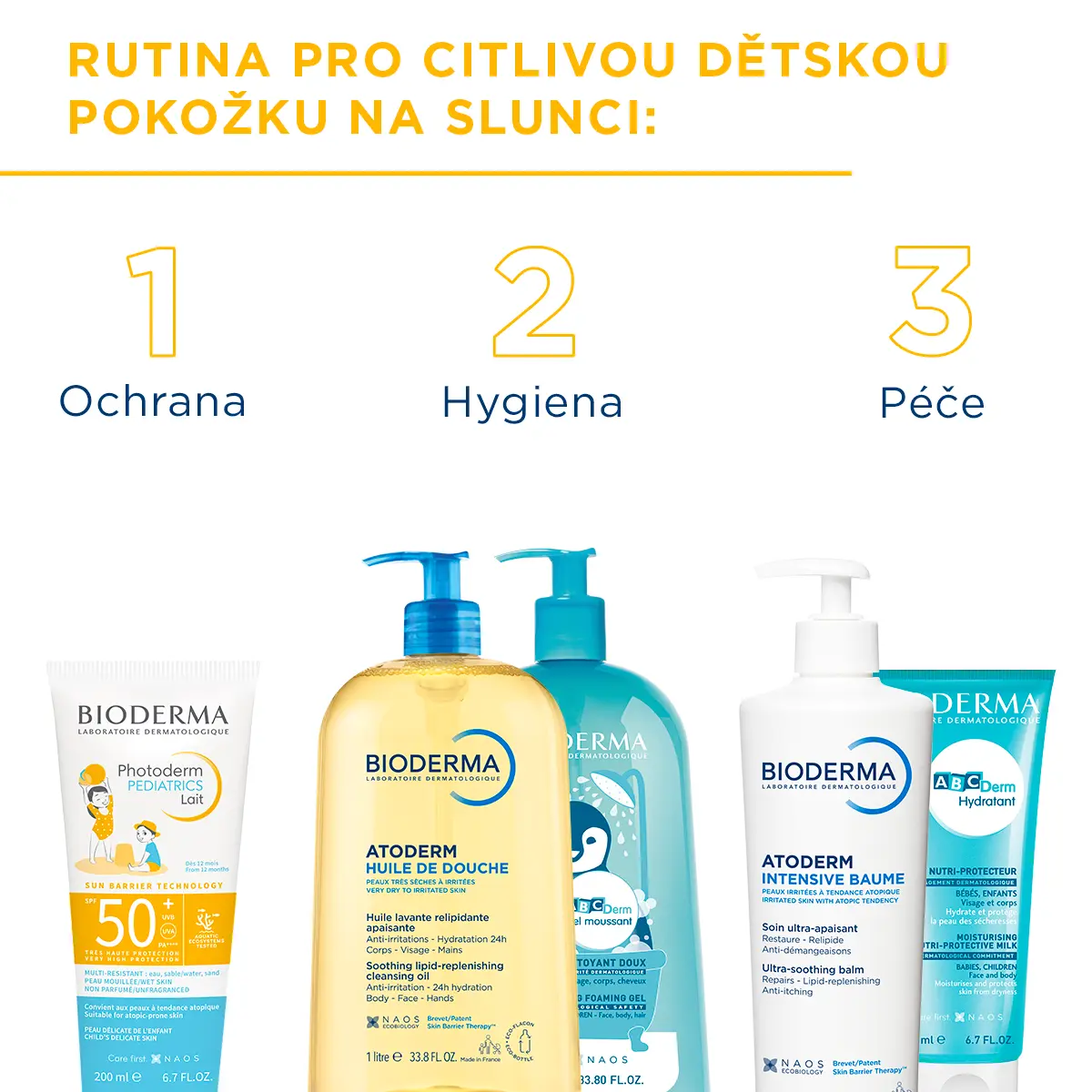 BIODERMA Photoderm PEDIATRICS mléko SPF50+ 200ml | Alphega.cz